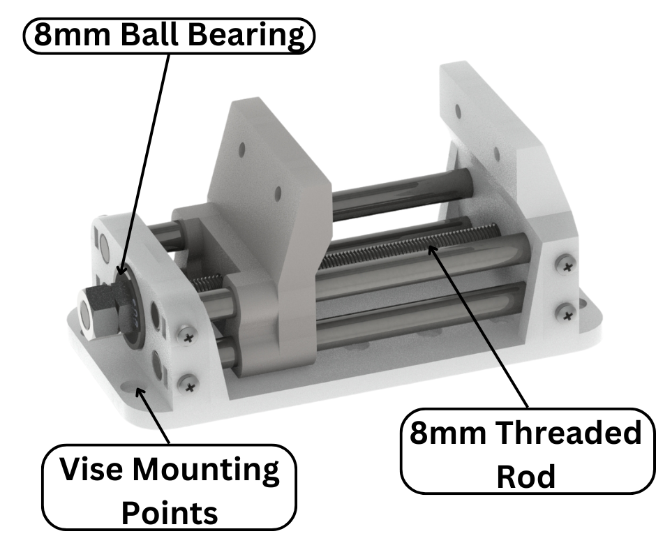 3D Printed Tools: Bench Vise – Technovation Labs