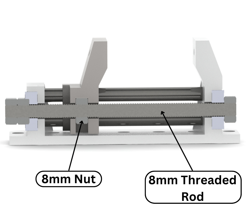 3D Printed Tools: Bench Vise – Technovation Labs